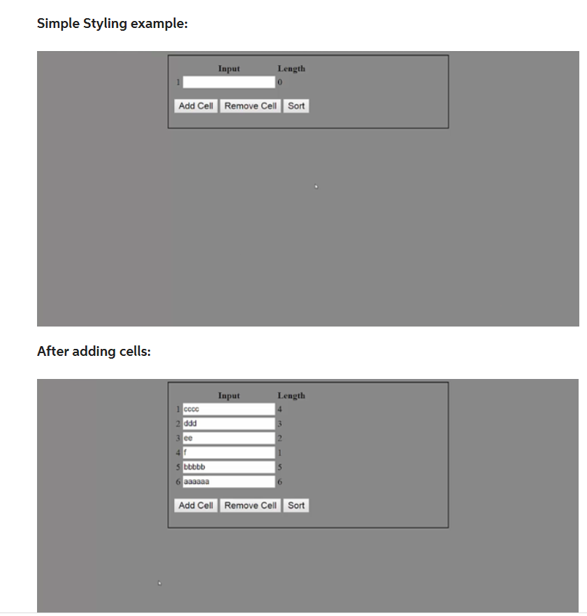 Solved This Javascript code needs method sort does not work | Chegg.com