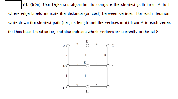 Solved VI. (6%) Use Dijkstra's algorithm to compute the | Chegg.com