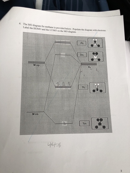 Solved 4. The MO diagram for methane is provided below. | Chegg.com