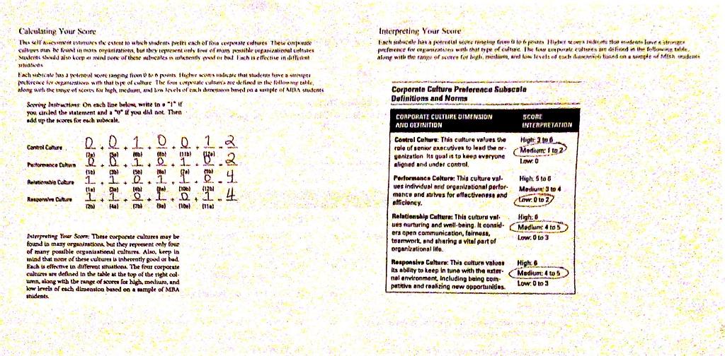 Solved Corporate Culture Preference Scale IWOULD PAEFER TO | Chegg.com