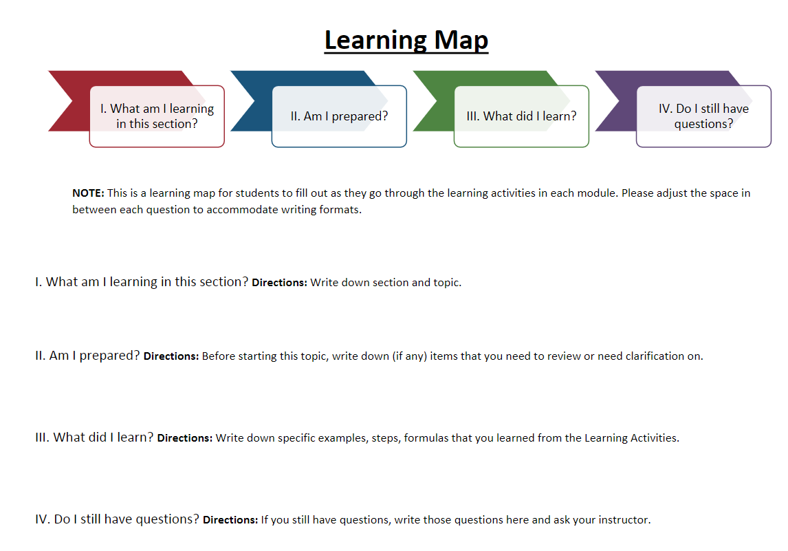 M02 Discussion - Learning Mapthis is just a | Chegg.com