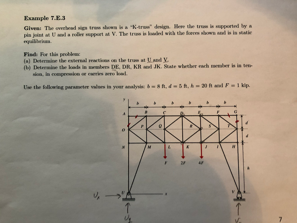 Solved Example 7.B.3 Given: The overhead sign truss shown is | Chegg.com