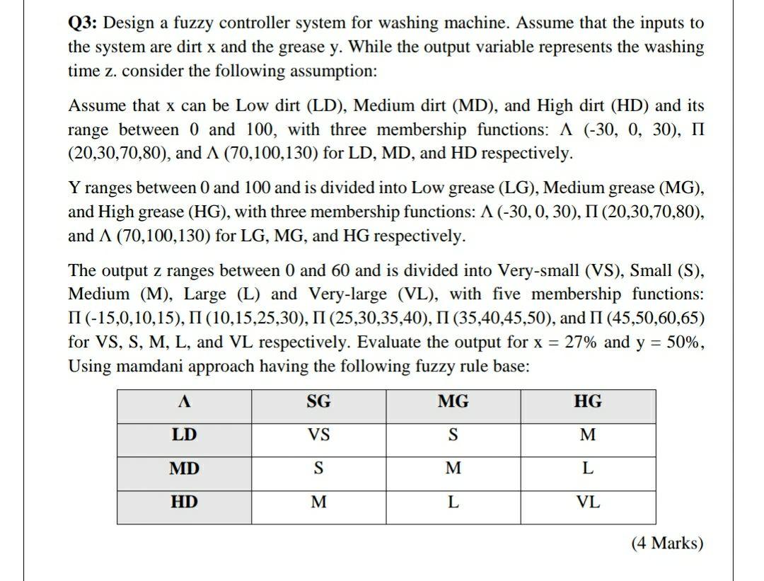 Solved Q3: Design a fuzzy controller system for washing | Chegg.com