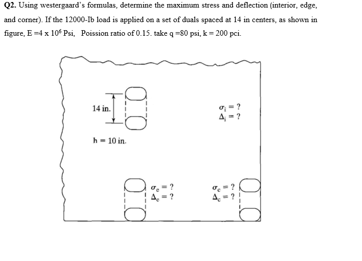 Solved Q2. Using westergaard's formulas, determine the | Chegg.com