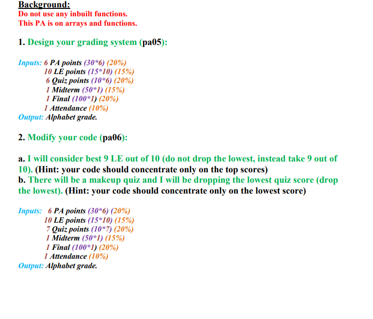 Solved Backoround: Do not use any inbuilt functions. This PA | Chegg.com
