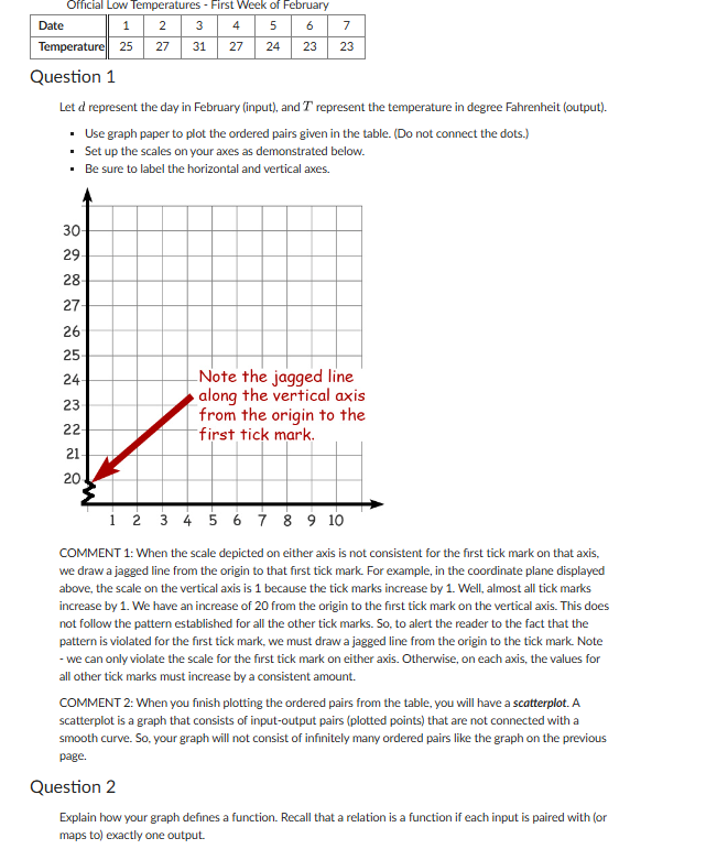 Solved page.Question 2Explain how your graph defines a | Chegg.com