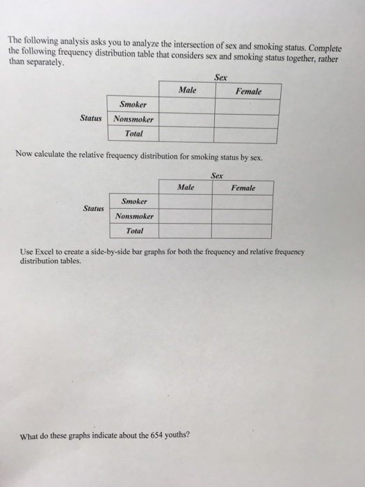 Name: Chapter 2: Graphical Displays of Data The next | Chegg.com