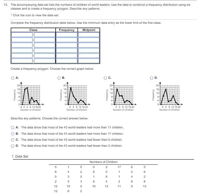 Solved The accompanying data set lists the numbers of | Chegg.com