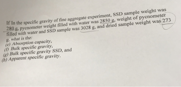 Solved If In the specific gravity of fine aggregate | Chegg.com