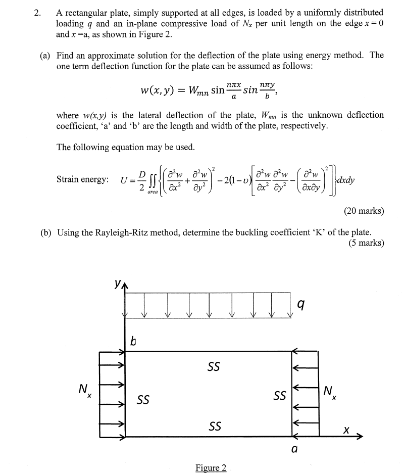 Solved 2. A rectangular plate, simply supported at all | Chegg.com