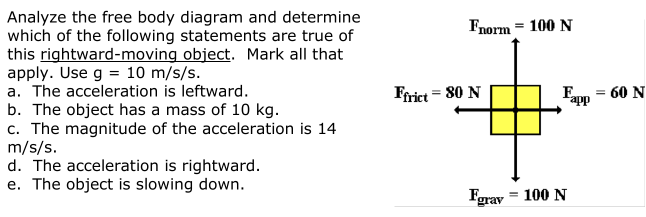 Solved A 50N force is applied to a 10kg block that is | Chegg.com