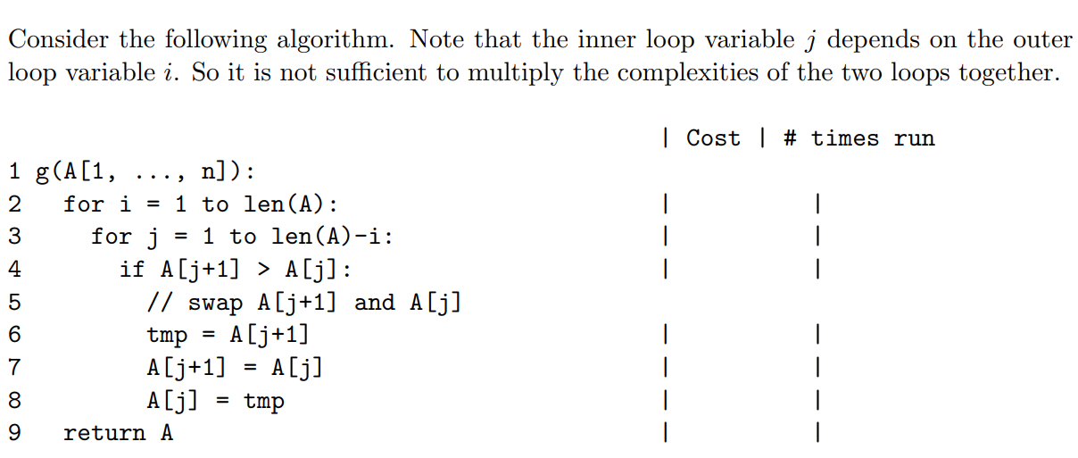 Solved Consider the following algorithm. Note that the inner | Chegg.com