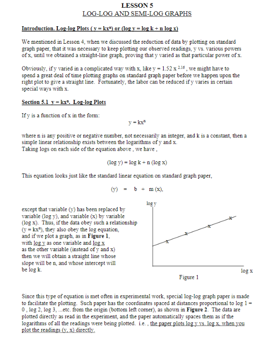 Solved PHYSICISTS PLEASE ANSWER THIS LESSON FOR ME PLEASE | Chegg.com