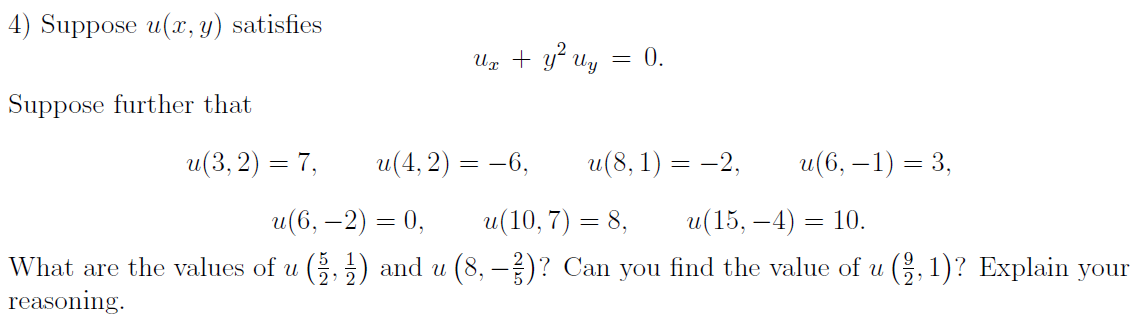 Solved This is a method of characteristics question from | Chegg.com