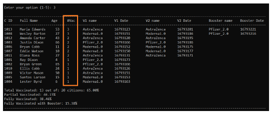 Solved Language: C++ A program that uses Doubly Linked | Chegg.com