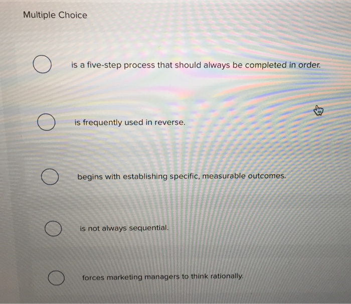 Solved The Strategic Marketing Planning Process Chegg