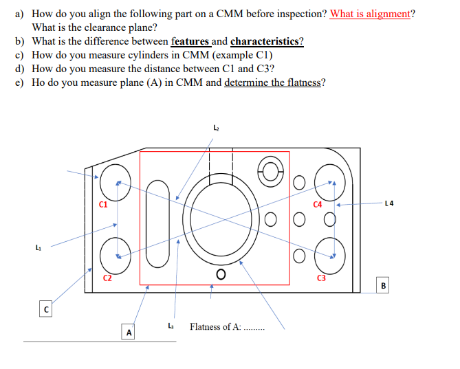 a) How do you align the following part on a CMM | Chegg.com