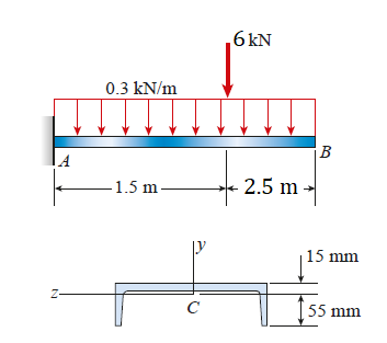 Solved Calculate the support responses at point A, taking | Chegg.com