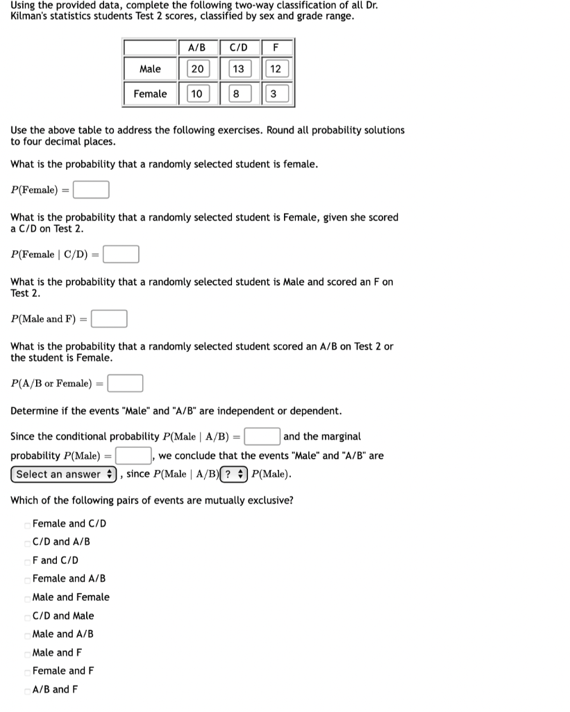 Solved Using the provided data, complete the following | Chegg.com