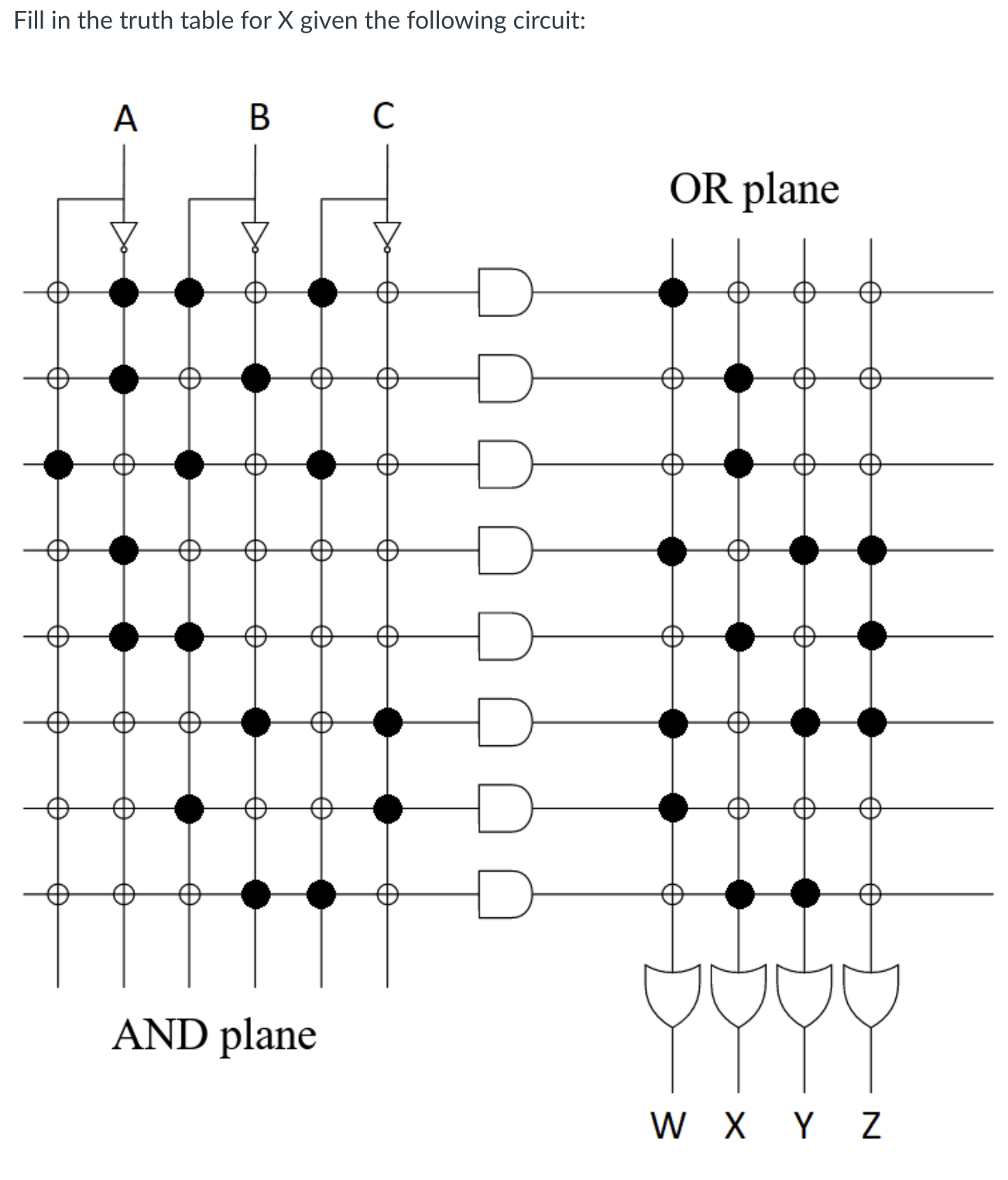 Solved Fill in the truth table for x ﻿given the following | Chegg.com