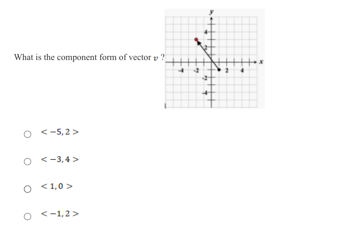 Solved What is the component form of vector v ? 0 | Chegg.com
