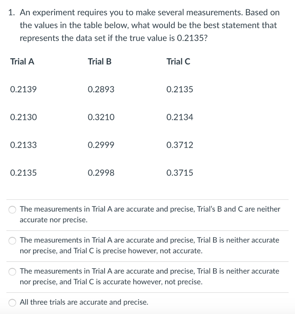 Solved 1. An experiment requires you to make several | Chegg.com