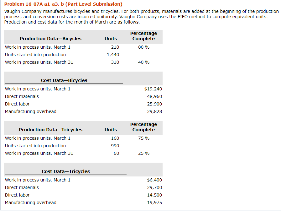 Solved Problem 16-07A a1-a3, b (Part Level Submission) | Chegg.com