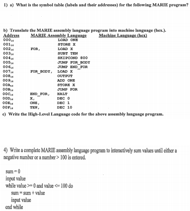 1) a) What is the symbol table (labels and their | Chegg.com