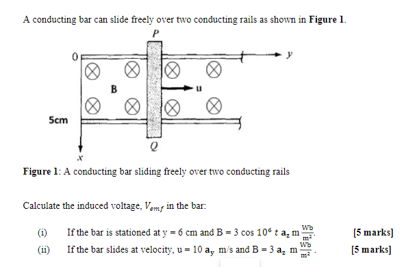 Solved A conducting bar can slide freely over two conducting | Chegg.com