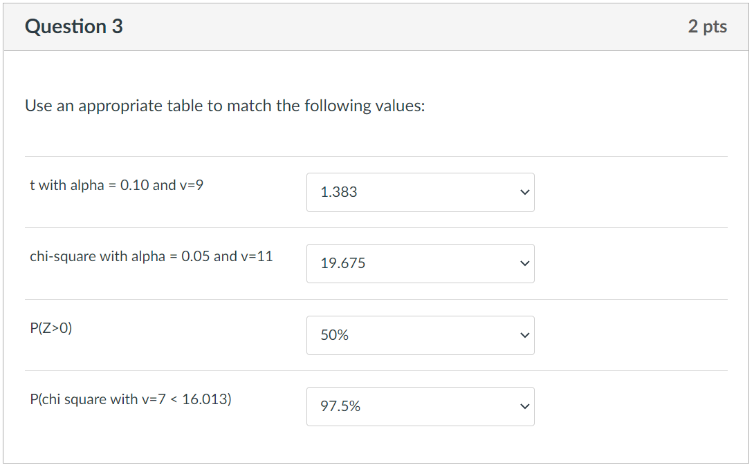 Solved Just one of these is incorrect, I did not find which | Chegg.com
