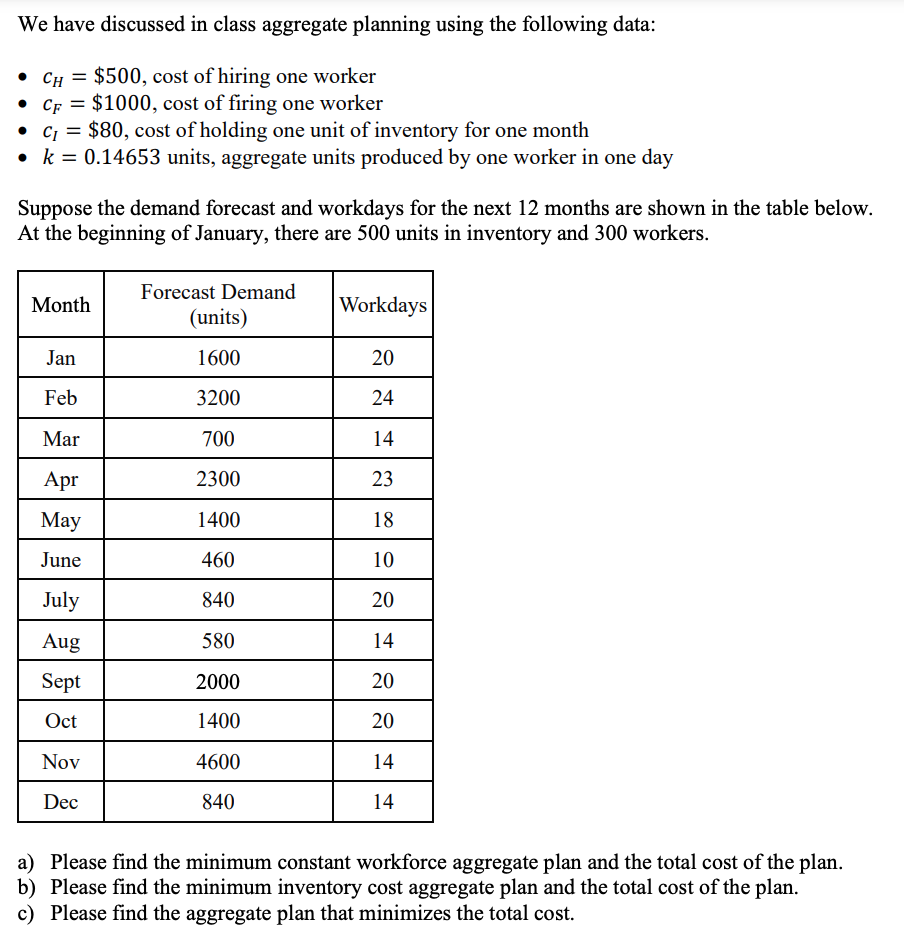 Solved We have discussed in class aggregate planning using | Chegg.com