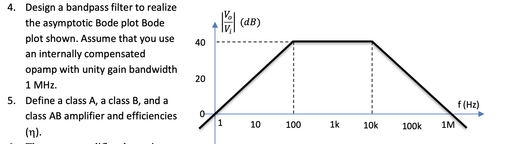Solved 4. Design a bandpass filter to realize the asymptotic | Chegg.com