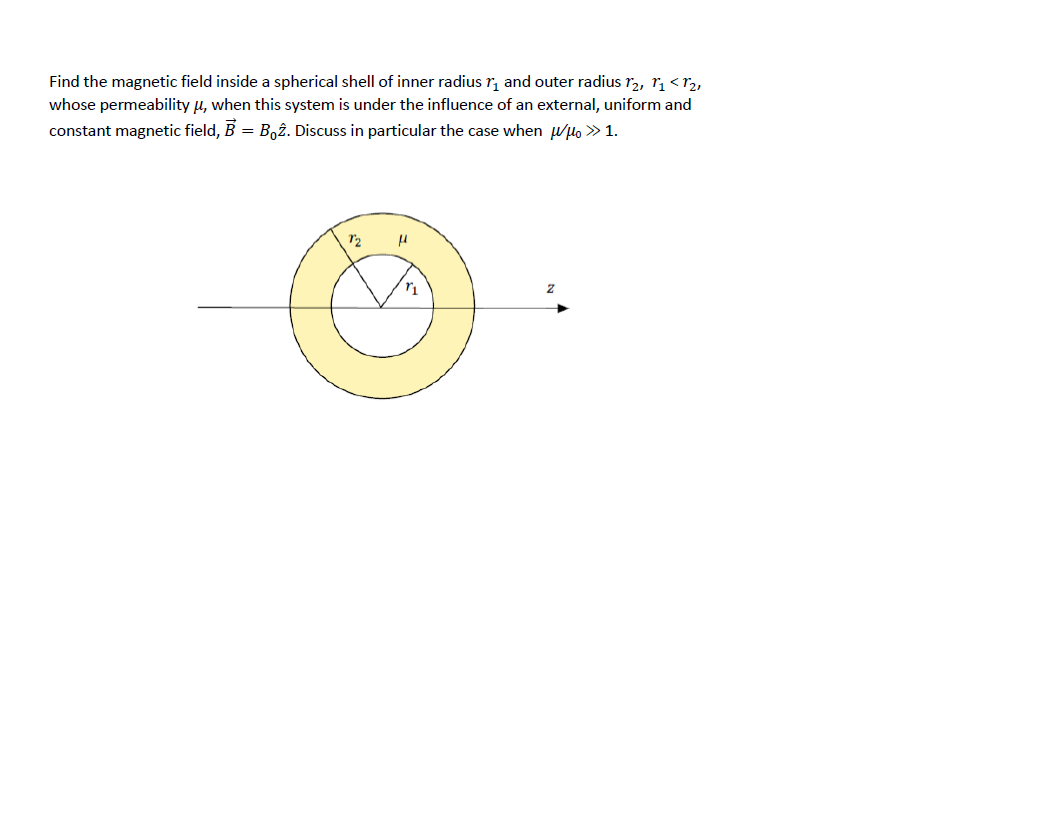 Solved Find the magnetic field inside a spherical shell of | Chegg.com