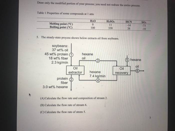 Solved Draw only the modified portion of your process; you | Chegg.com