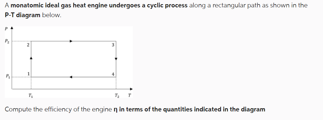Solved A monatomic ideal gas heat engine undergoes a cyclic | Chegg.com
