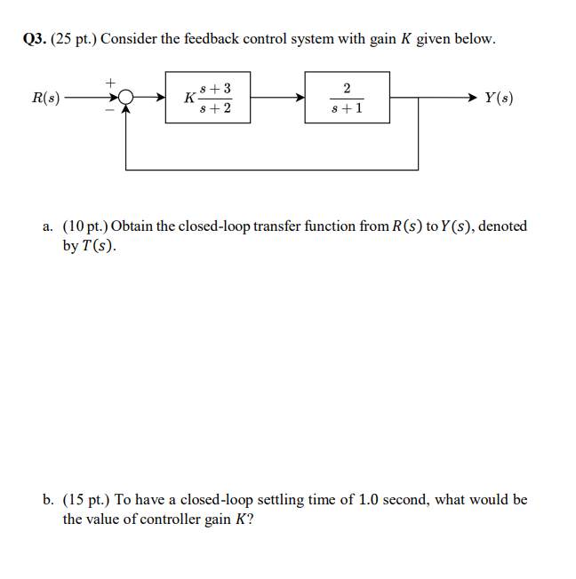 Solved Q3. (25 ﻿pt.) ﻿Consider the feedback control system | Chegg.com