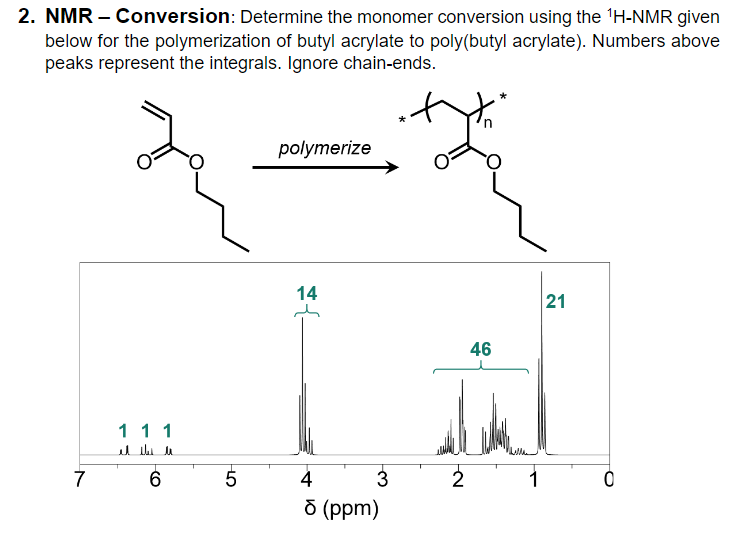Solved 2. NMR - Conversion: Determine the monomer conversion | Chegg.com