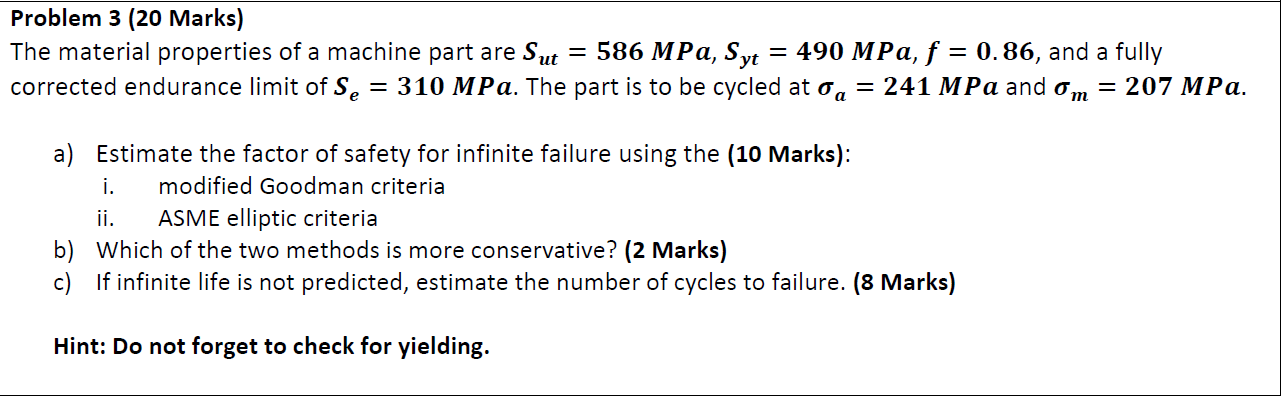 Solved Problem 3 (20 Marks) The material properties of a | Chegg.com