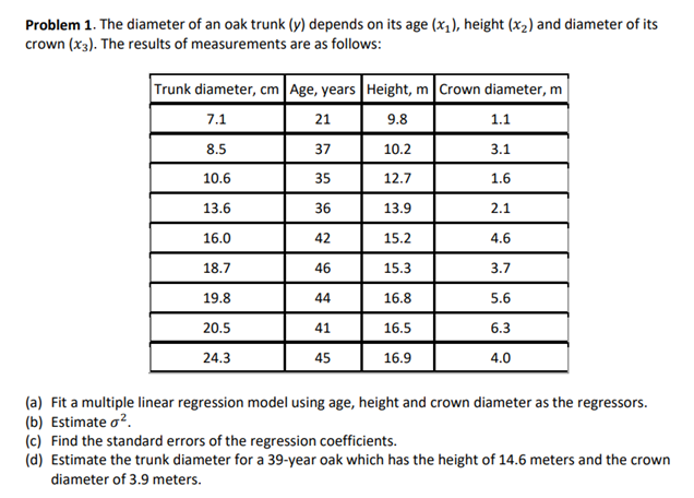 Solved The diameter of an oak trunk (y) depends on its age | Chegg.com
