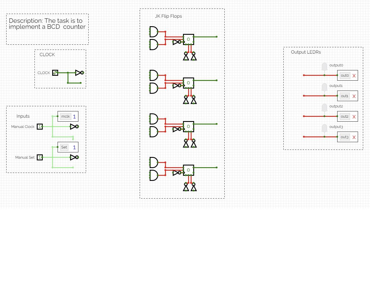 Solved Construct A Binary Coded Decimal Bcd Counter From