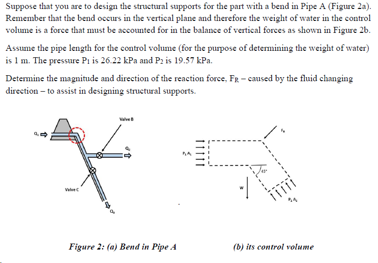 Solved Parameter Symbol | Chegg.com