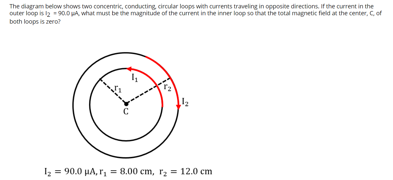 Solved The diagram below shows two concentric, conducting, | Chegg.com