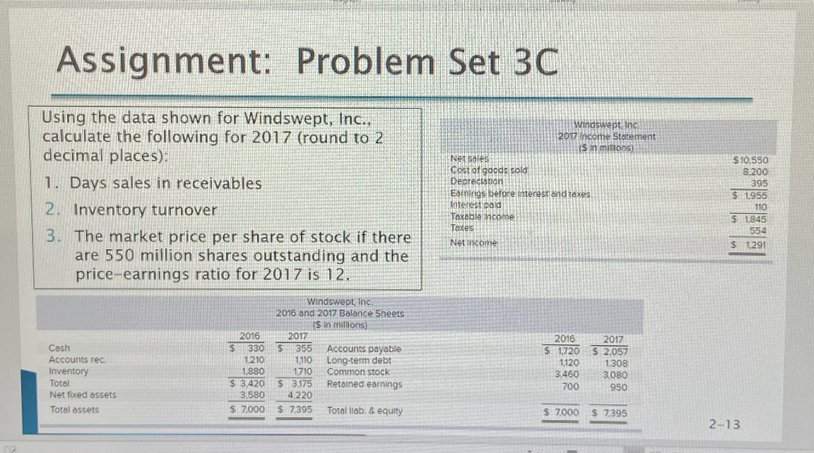 Solved Assignment Problem Set 3c Using The Data Shown For