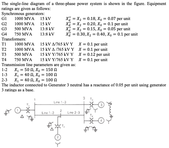 Solved Fault at bus 1 is of interest. Determine the Thevenin | Chegg.com