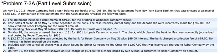Solved Problem 7-3A (Part Level Submission) On May 31, 2015, | Chegg.com