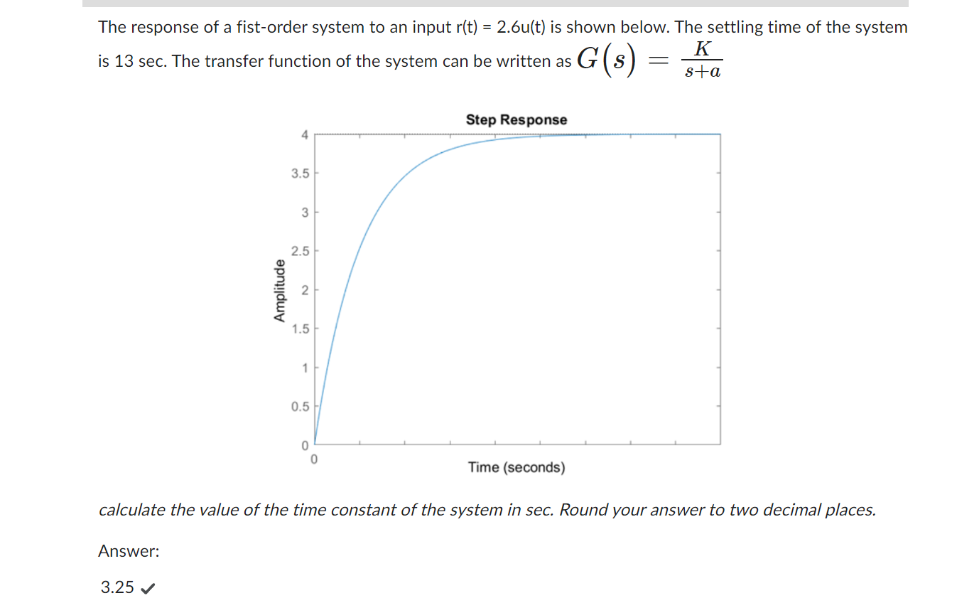 Solved The response of a fist-order system to an input | Chegg.com