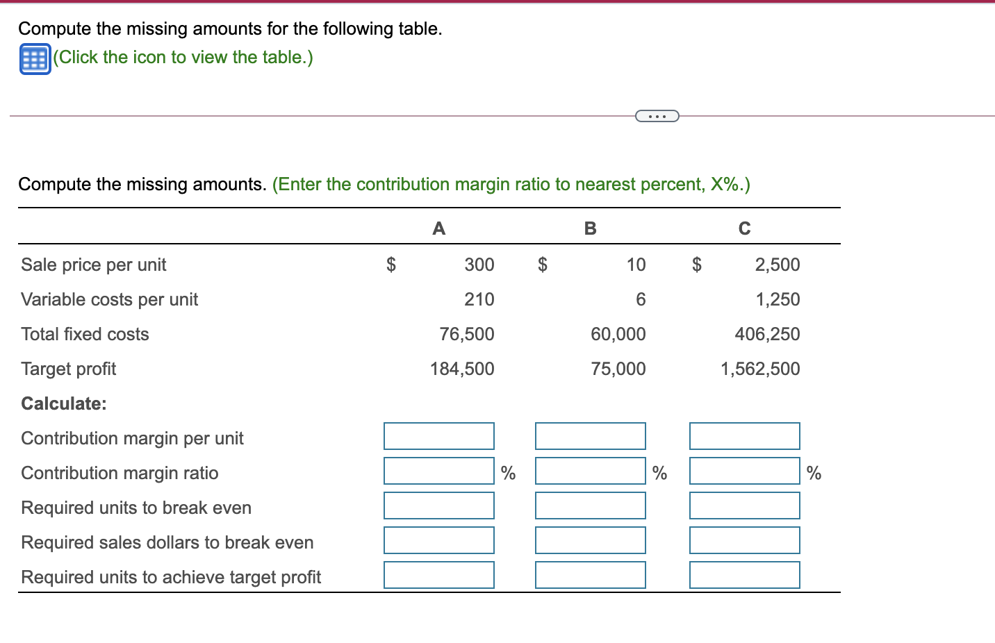 Solved Compute the missing amounts for the following table. | Chegg.com