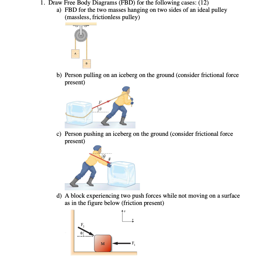 Solved e) A crate being pushed and pulled by the forces | Chegg.com