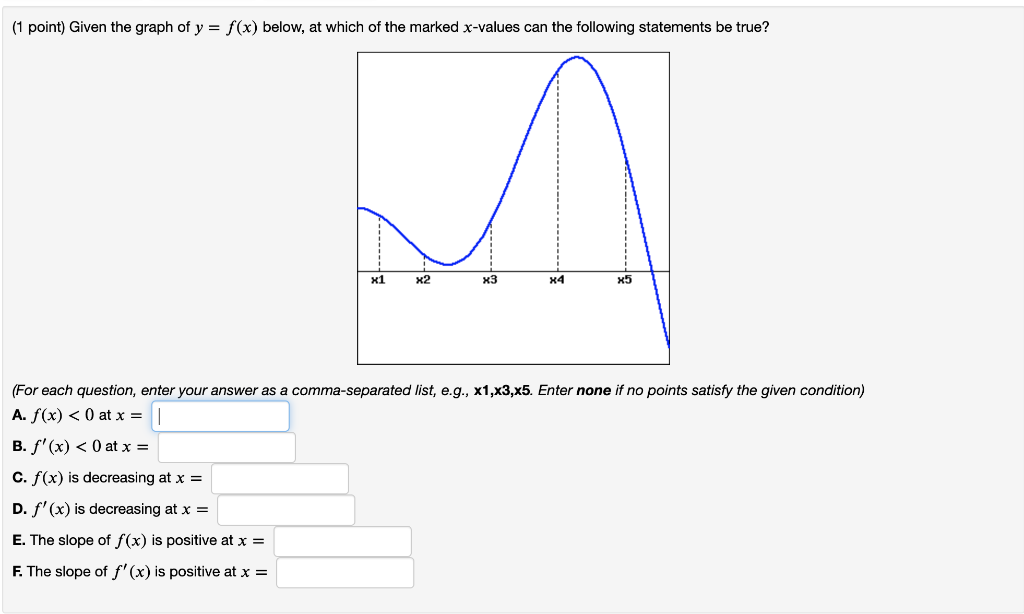 solved-1-point-given-the-graph-of-y-f-x-below-at-which-chegg