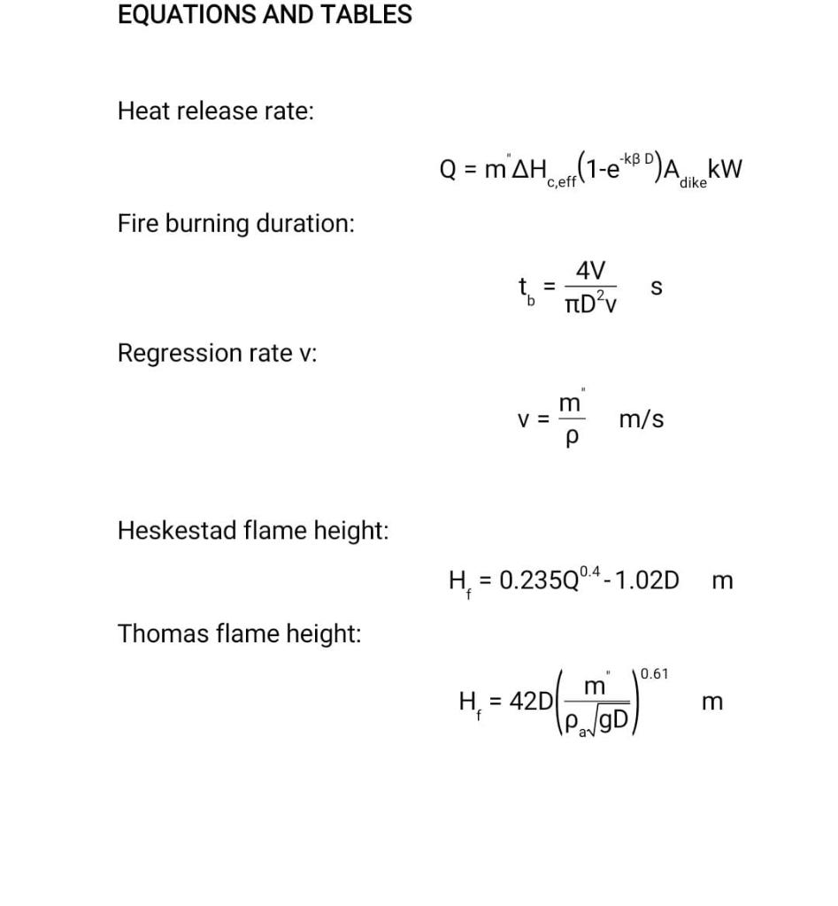 Solved Solve all the following equations: Calculate the a. | Chegg.com